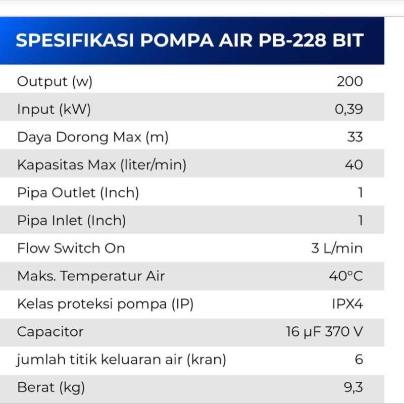 Jual Shimizu Pb 228 Bit Pompa Booster / Pendorong 1 Rumah Pb228bit 200 ...