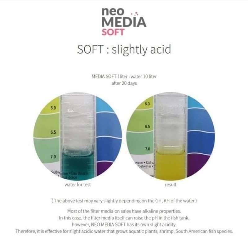 Jual Neo Media Soft Premium 1l Aquario Media Bakteri Filter Rumah ...