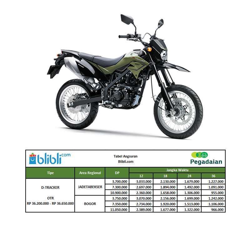 Jual Kawasaki D-tracker 150 Sepeda Motor [otr Jabodetabekser] Di Seller ...