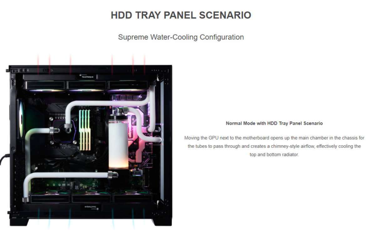 Jual Lian Li O11d Evo Upright Gpu Kit | Riser Cable X16 Pcie 4.0 Di ...