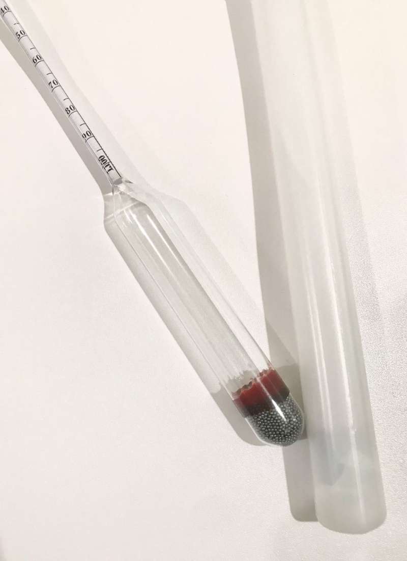 Jual Hydrometer Alat Ukur density berat Minyak Cengkeh (Atsiri ... Jual Hydrometer Alat Ukur density berat Minyak Cengkeh (Atsiri ...