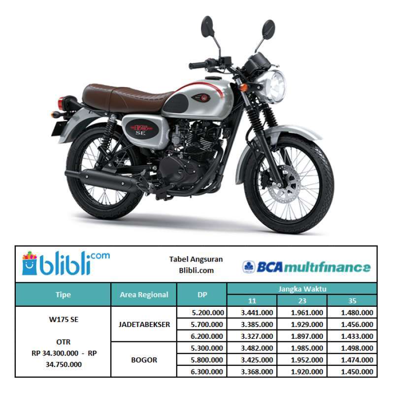 Jual Kawasaki W175 SE Sepeda Motor [OTR Jabodetabekser] - 15% 30 Metallic Resplendent Silver ...