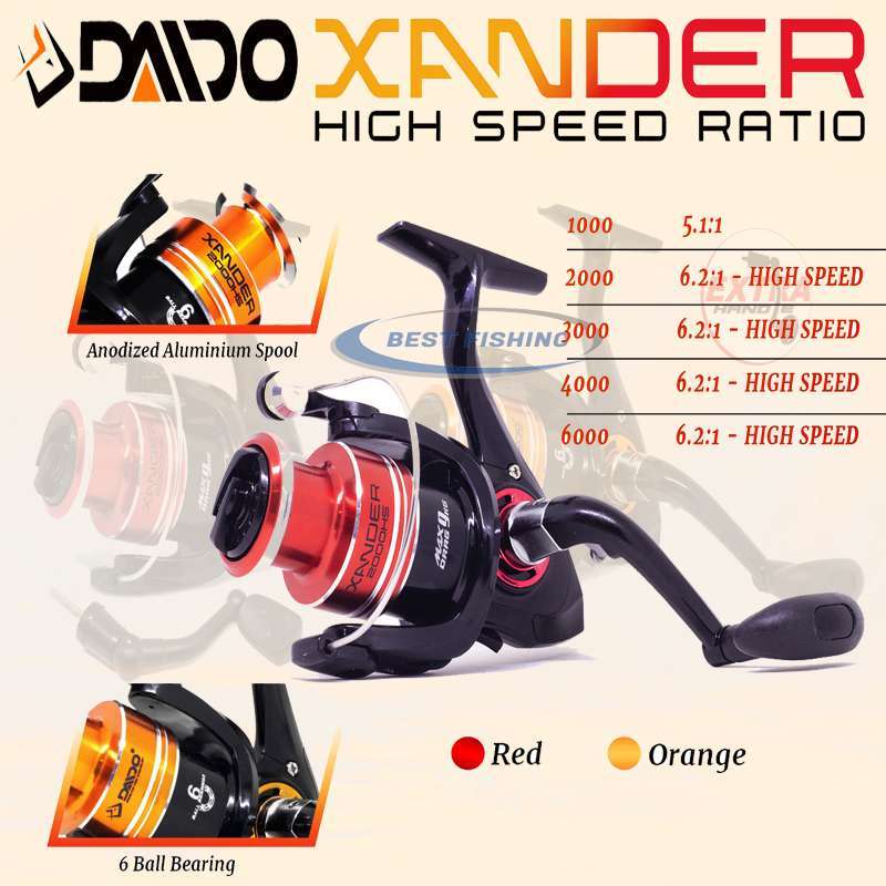 Promo REEL PANCING DAIDO XANDER ALUMINIUM SPOOL 6 BEARING UKURAN 1000 ...