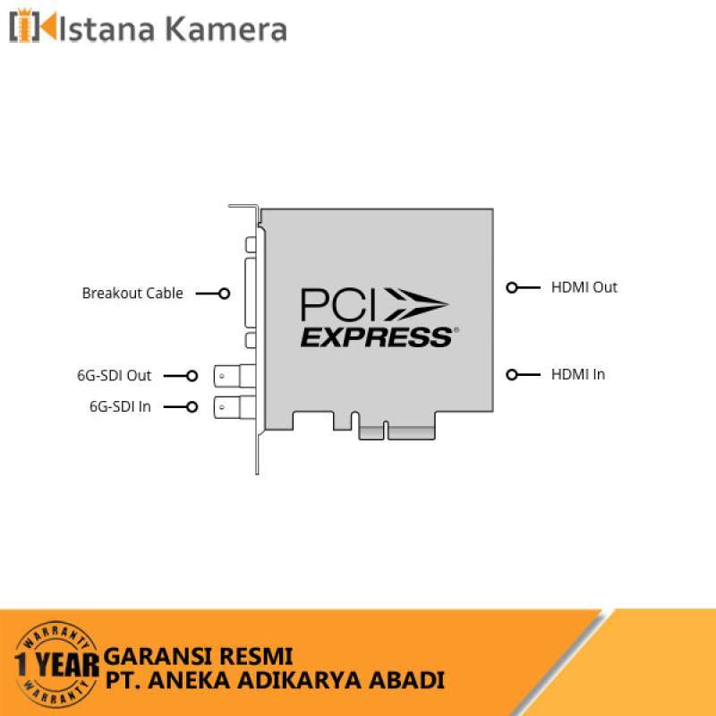 Jual Blackmagic Design Decklink Studio 4k Capture & Playback Card Di ...
