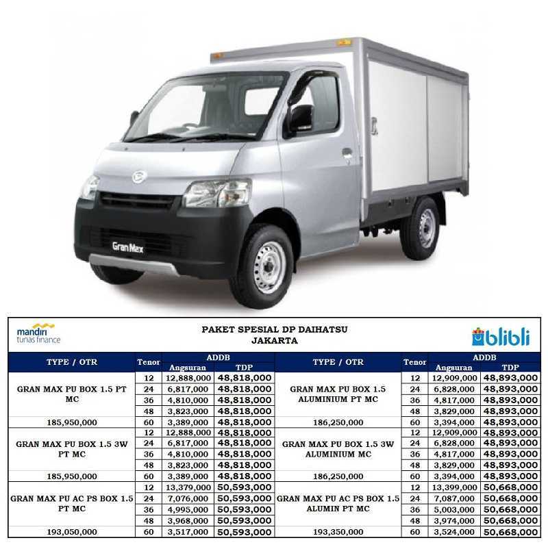 Jual Daihatsu Gran Max Pu Ac Ps Box 1.5 Pt Mc Mobil [paket Addb Spesial ...
