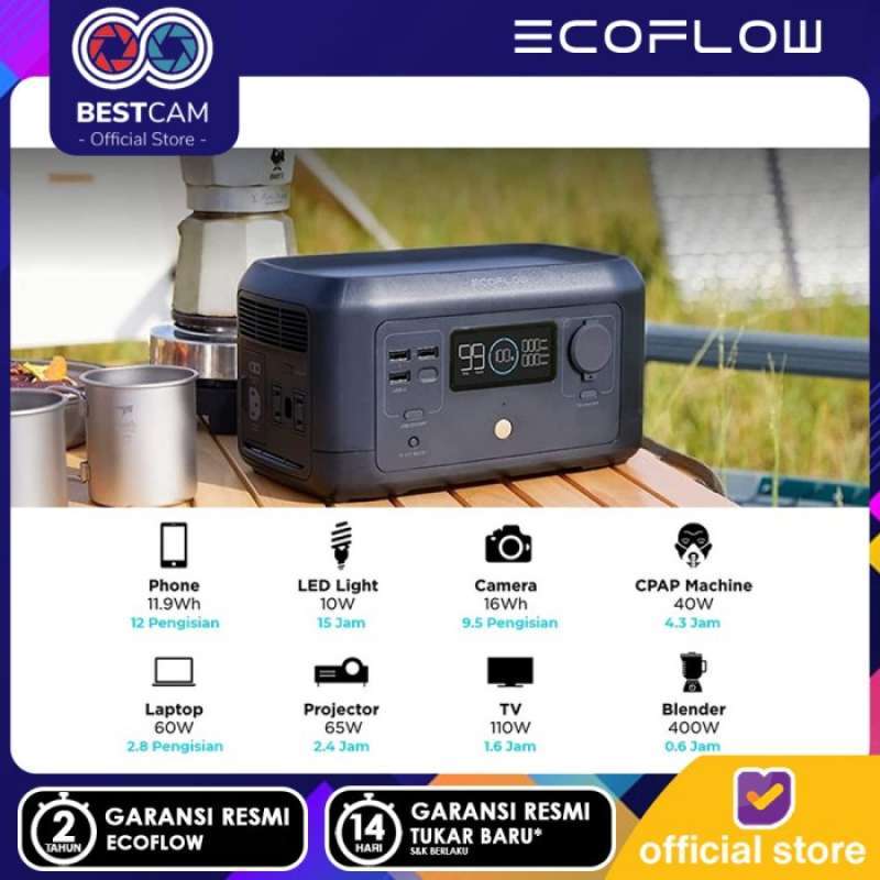 Promo EcoFlow River Mini 210Wh 300W Wireless Charging Portable Power Station Diskon 33% di ...