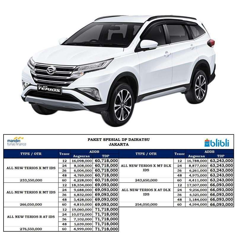 Jual Daihatsu All New Terios X Dlx Ids Mobil [paket Addb Spesial Dp ...