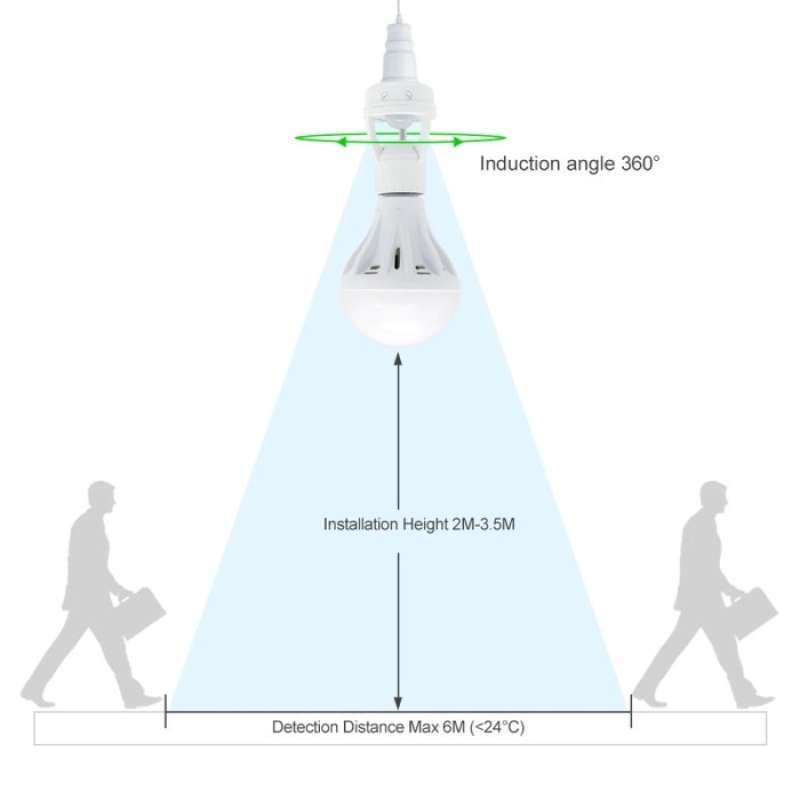Jual Fitting Soket Lampu Led E27 Sensor Gerak Infrared Pir Sensor ...