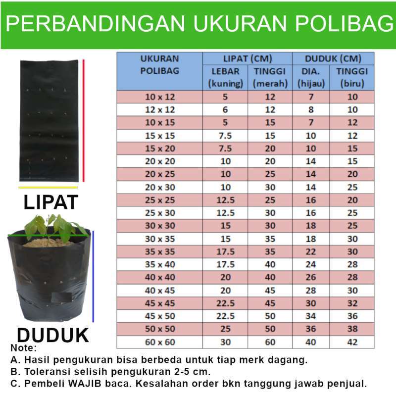 Jual Polibag Polibeg Semua Ukuran Harga Per 500 Gram Di Seller ...