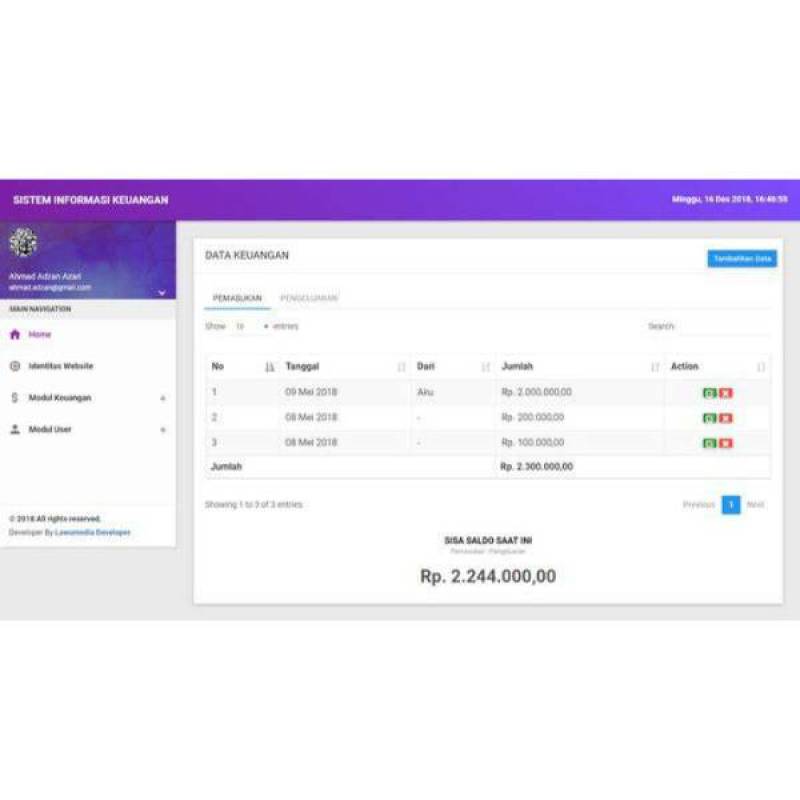 Jual Aplikasi Manajemen Keuangan Usaha Berbasis Web Codeigniter Di ...