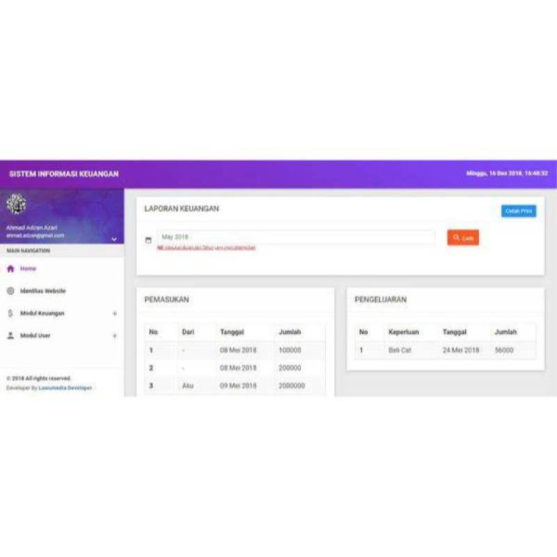 Jual Aplikasi Manajemen Keuangan Usaha Berbasis Web Codeigniter Di ...