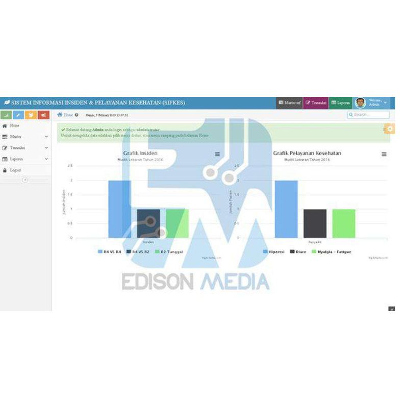 Jual Sistem Informasi Kecalakaan dan Pelayanan Kesehatan Berbasis Web di Seller P-Store Net ...