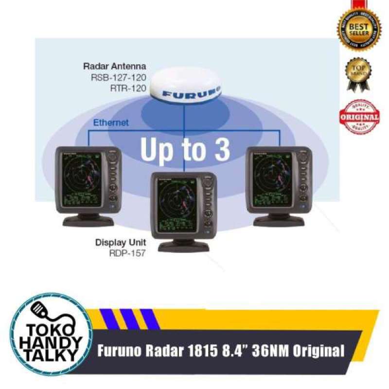 Jual Furuno Radar 1815 36nm Radar 1815 8.4 Inch Lcd Berwarna Kapal ...