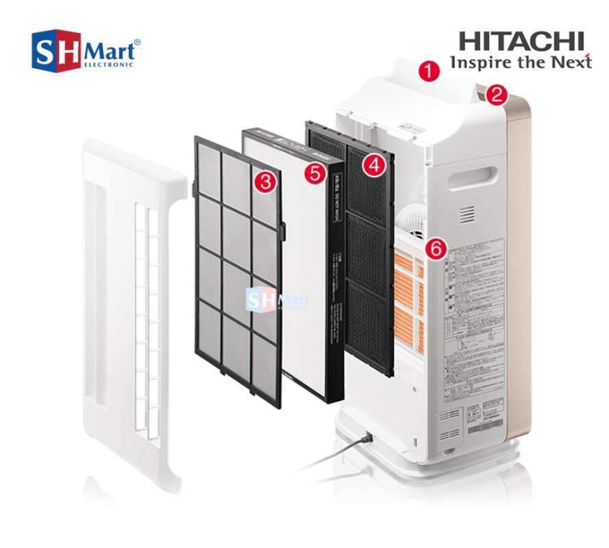 Jual Hitachi Air Purifier Ep-m70e (pembersih Udara) (medan) Di Seller Shmart Electronic Medan ...