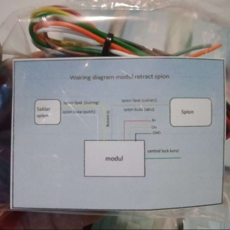 Jual MODUL AUTO RETRACT di Seller makmur sejahtera - | Blibli