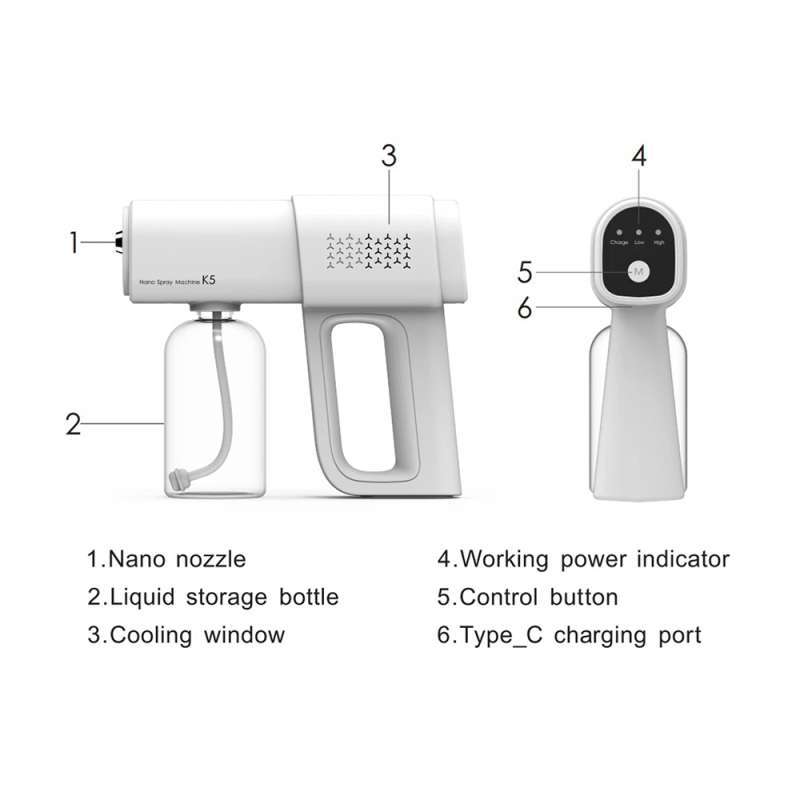 Jual Alkes - Nano Spray Gun K5 Machine Di Seller Tokonetworking - Kebon ...