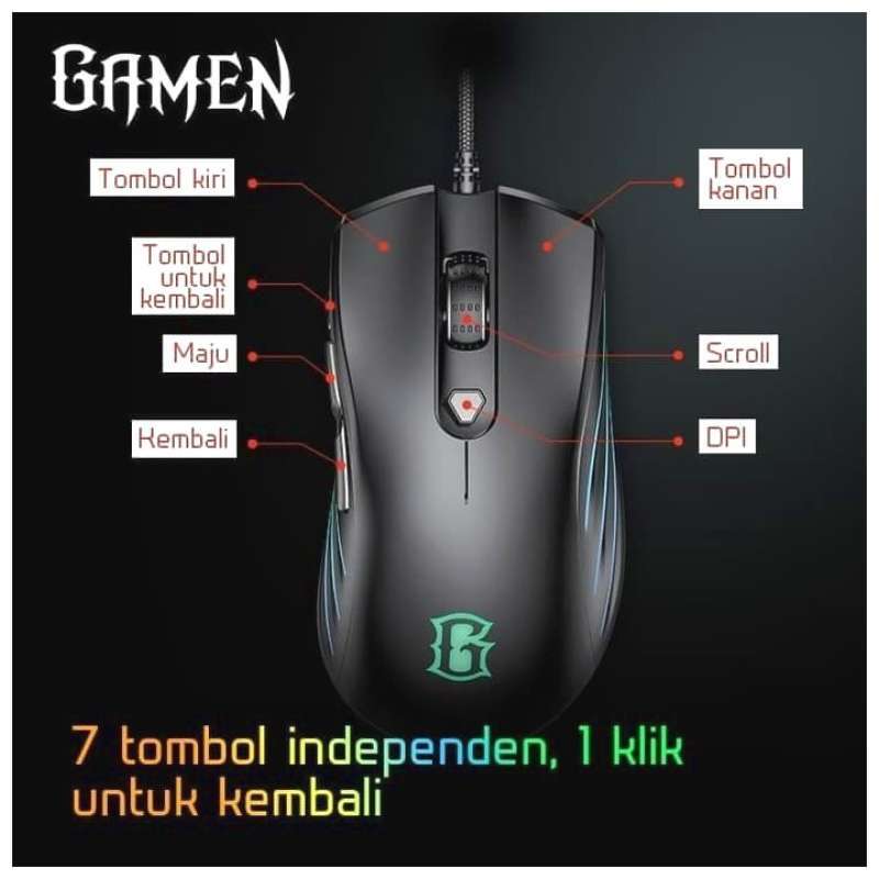 Jual Jual Gamen Gaming Set 1 - Keyboard Rgb + Mouse Rgb Bonus Mousepad ... Jual Jual Gamen Gaming Set 1 - Keyboard Rgb + Mouse Rgb Bonus Mousepad ...
