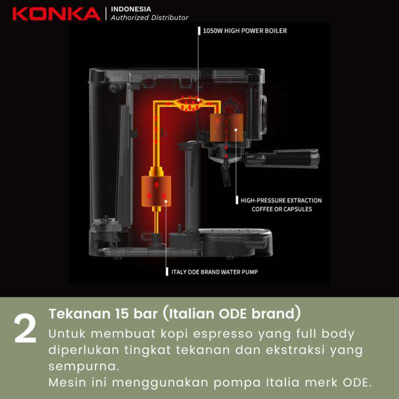 Jual KONKA Espresso Coffee Machine | Mesin Kopi - KCF-CS1 di Seller ...