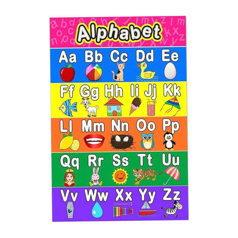 Jual Educational Posters for ABC Math Wall Posters for Kindergarten ...