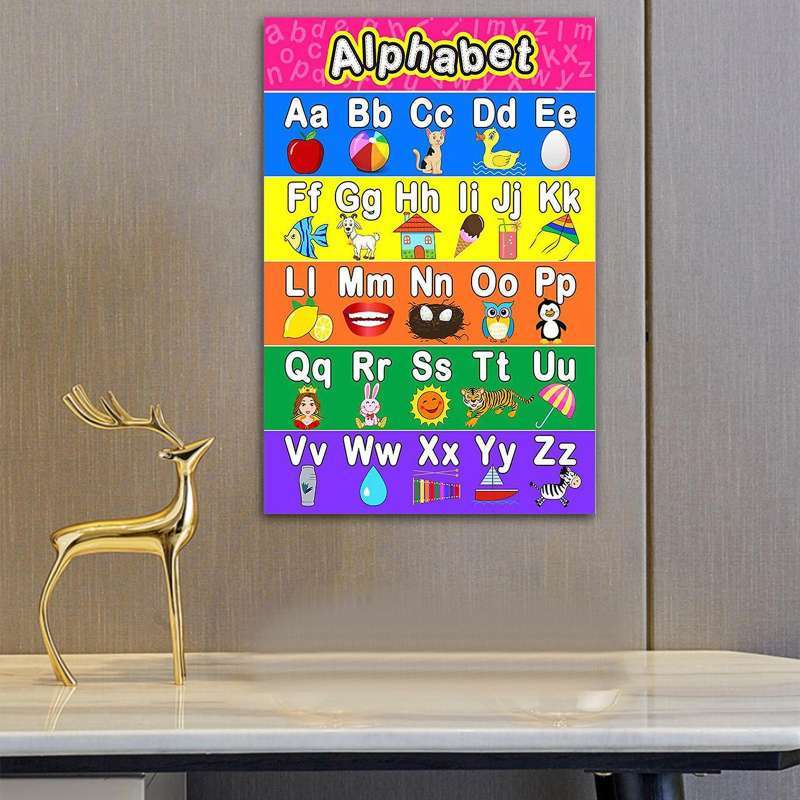 Jual Educational Posters for ABC Math Wall Posters for Kindergarten ...