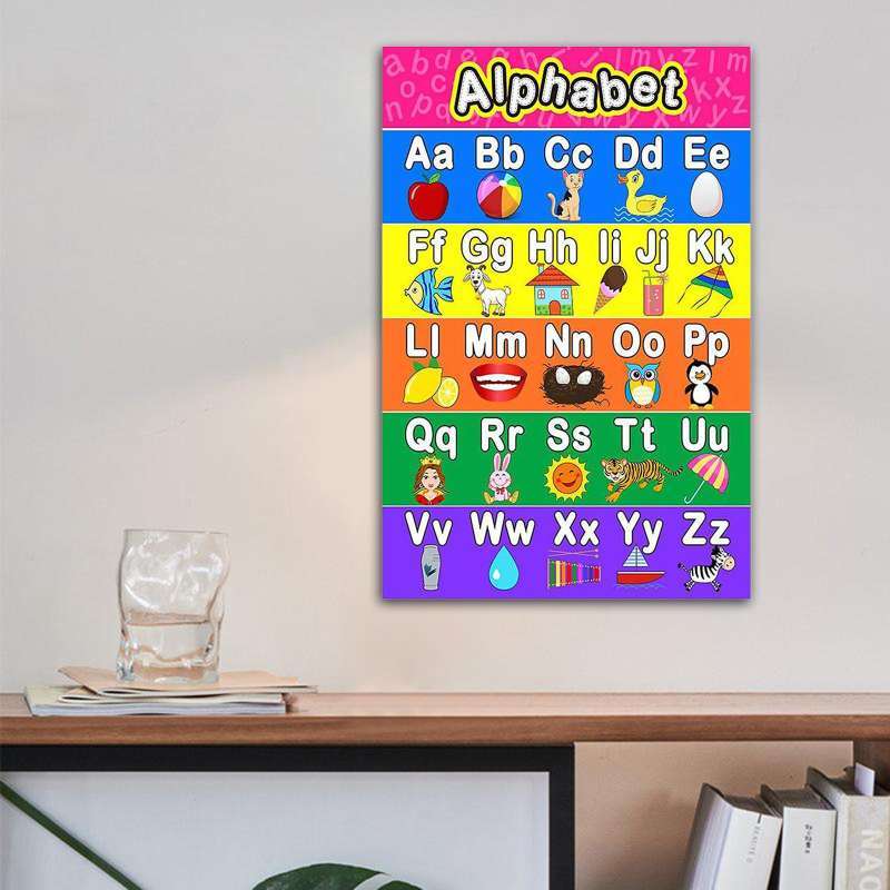 Jual Educational Posters for ABC Math Wall Posters for Kindergarten ...