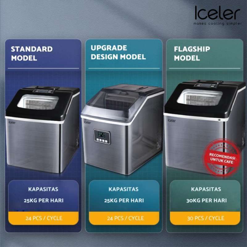 Jual Mesin Es Cube Iceler Pembuat Es Batu 25kg Per Hari Rumah Cafe ...