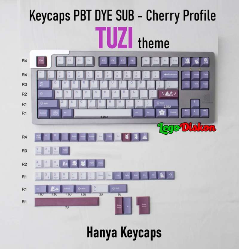 Promo Keycaps Pbt Dye Sub Cherry Profile - Tuzi The Rabbit Theme Diskon ...