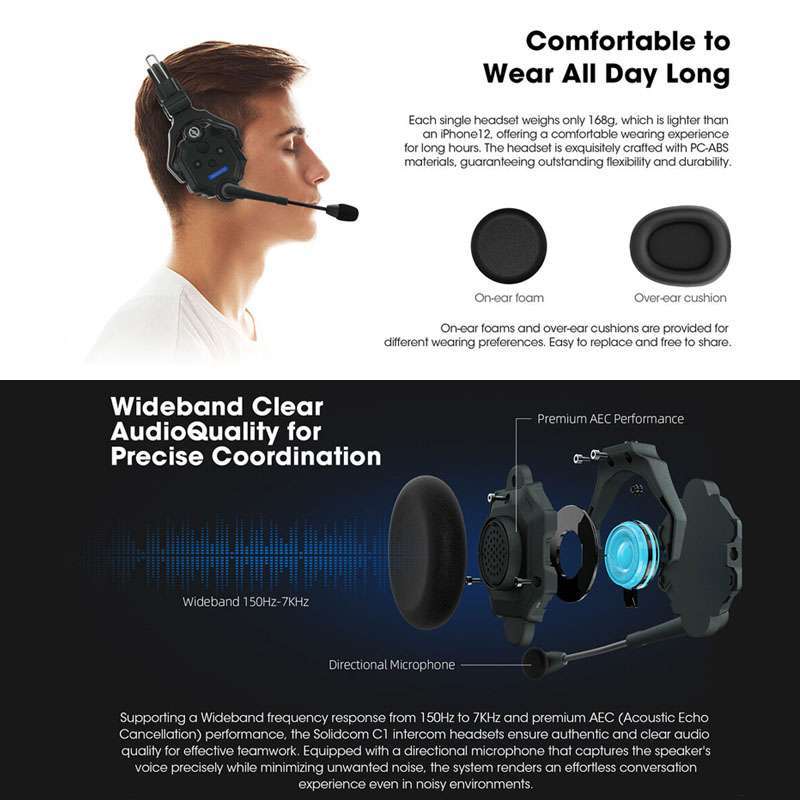 Jual Jpc Kemang Hollyland Solidcom C1 6s 6-person Full-duplex Wireless Intercom Headset System ...