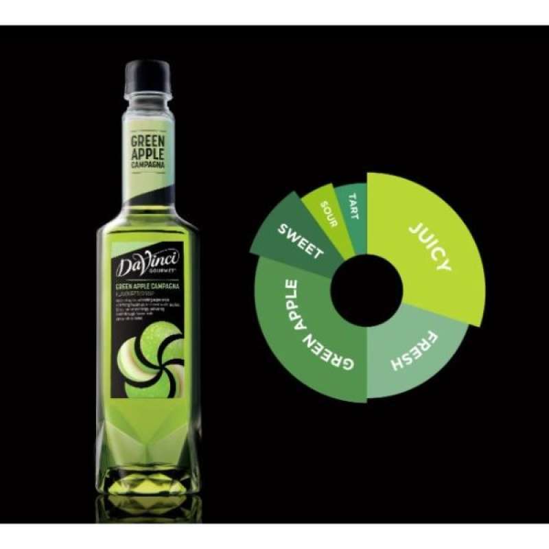 Jual Green Apple Campagna Davinci Syrup 750ml di Seller Samanko Coffee ...