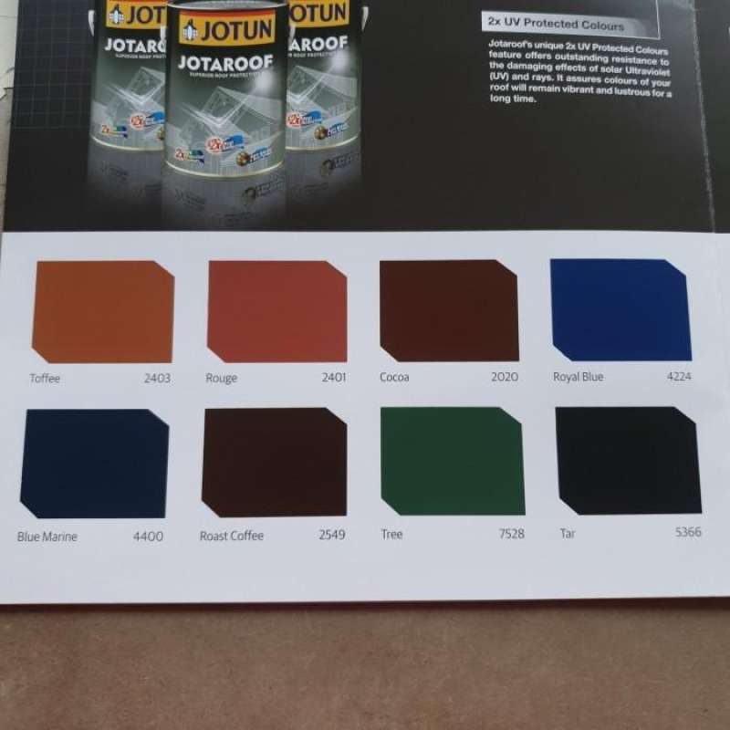 Jual Cat Genteng Jotun Jotaroof Warna Tinting Kemasan 20 Liter Di Seller Sumber Mas Jaya Duta ...