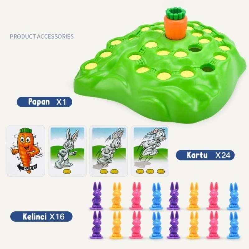 Jual Rabbit Adventure Board Game - Funny Bunny Di Seller Irene Utami ...