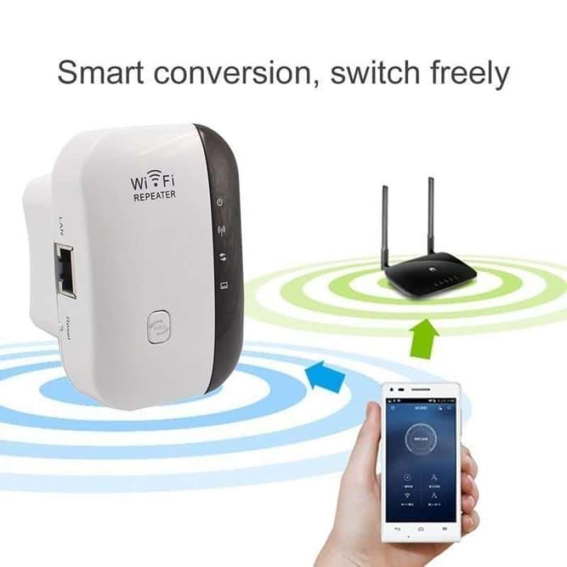 Jual Wifi Repeater 300Mbps Access Point Wireless Penguat Sinyal Amplifier di Seller mampang raya ...