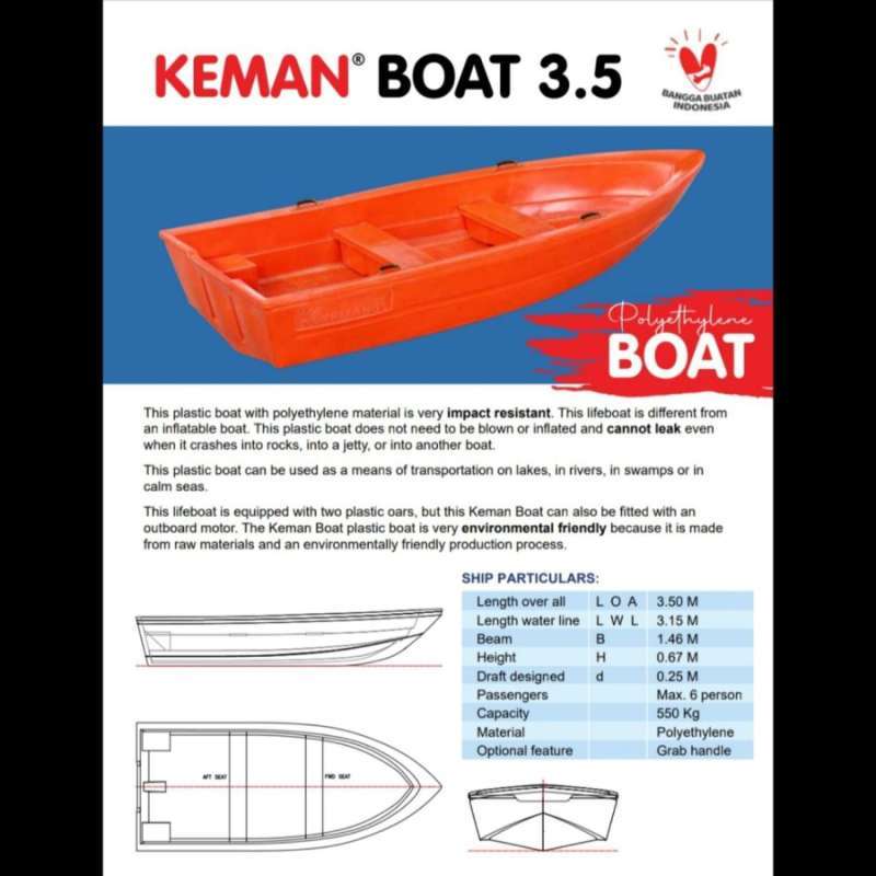 Jual Perahu / Kapal Sekoci Keman Boat 3.5 Pe Kapasitas 6 Orang Di ...