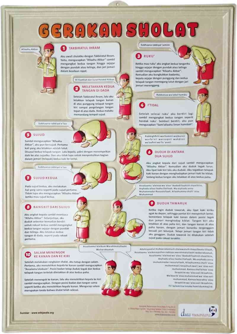 Jual Poster 3 Dimensi - Gerakan Sholat Di Seller Duta Alper - Bojong ...