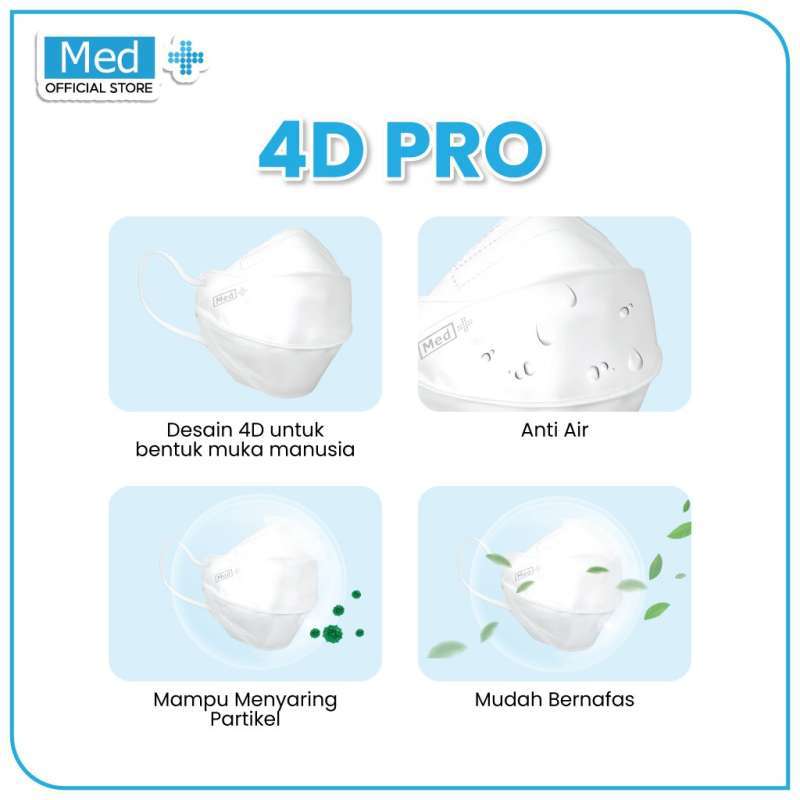 Jual Med+ Premium Masker 4d Pro 20 Pcs / 4 Ply Evo Kn-95 Disposable ...