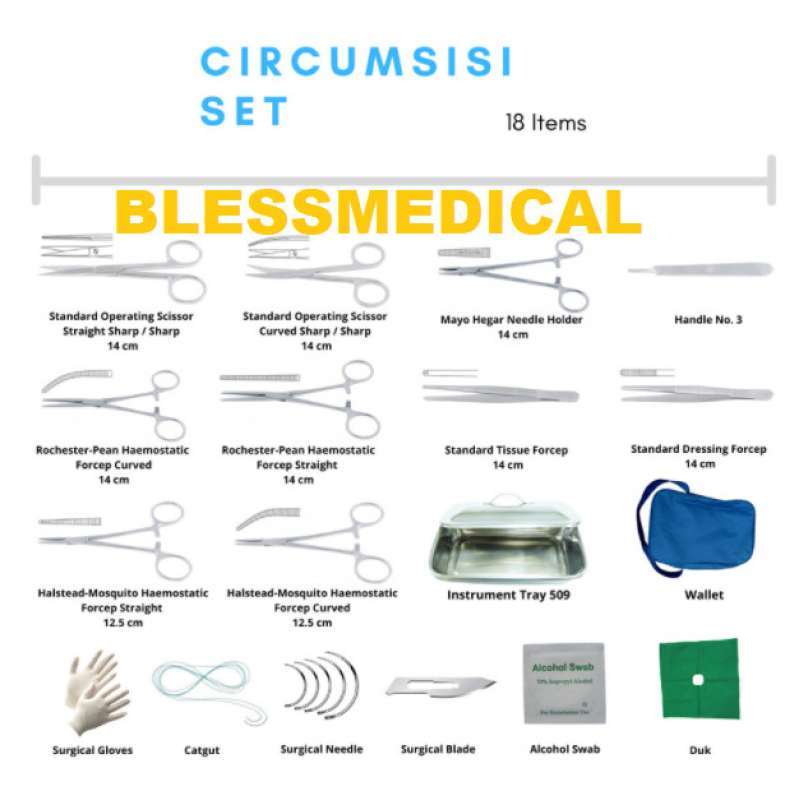 Pinset Bedah 18 Cm Lengkap Harga Terbaru Mei 2024 | Blibli
