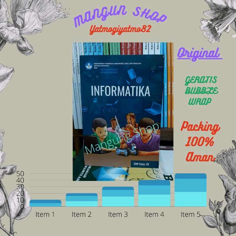 Jual Buku Informatika Kelas Vii.7 Smp Kurikulum Merdeka Diknas Di ...