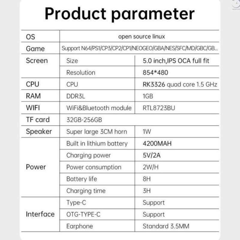 Jual Bestpowkiddy Rgb10 Max 5 Inch Video Game Console Handheld Game ...