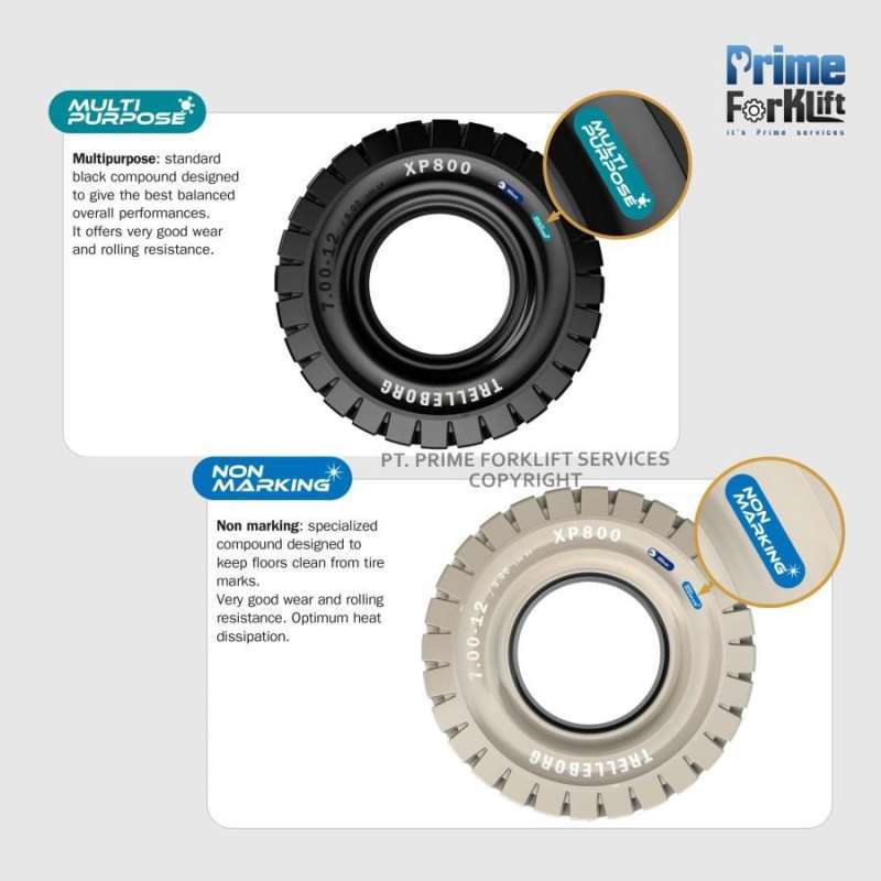Jual Ban Putih Non Marking Trelleborg 18x7-8 Di Seller Pt Prime ...