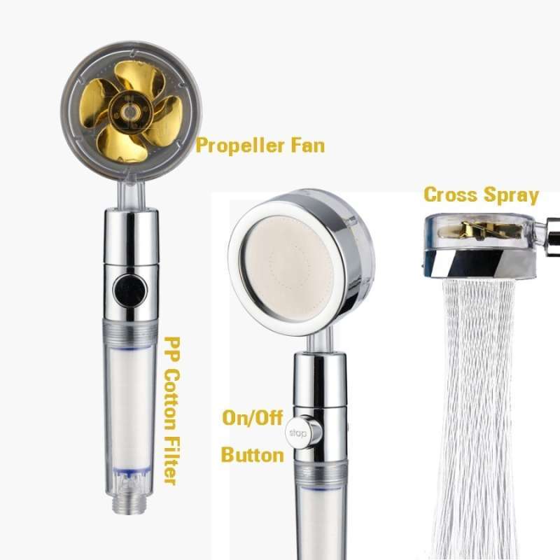Jual Turbo Fan Shower Head Water Jet Shower Head 360 Rotation Toilet ...