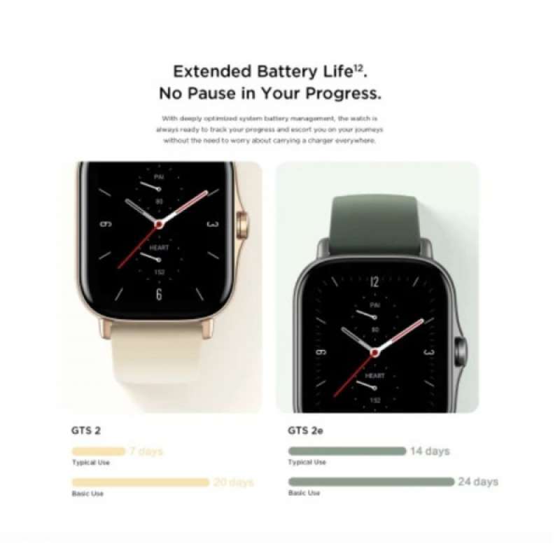 Promo Amazfit Gts 2 Smartwatch International Version Diskon 15% Di ...