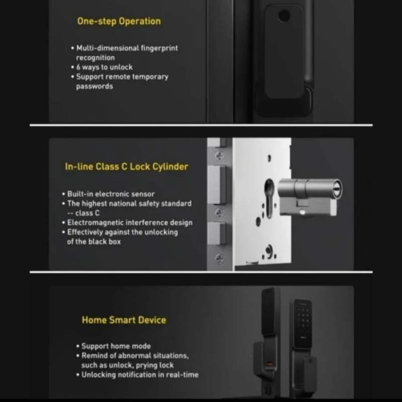 Jual Mijia Smart Door Push Pull Lock Fingerprint NFC - Gagang Pintu ...
