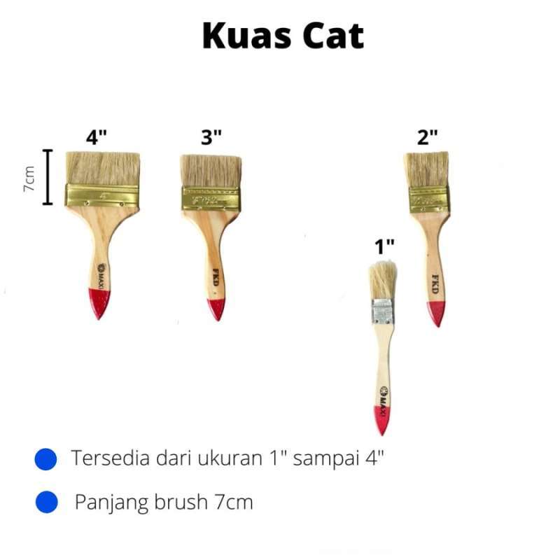 Jual SK HOUSEWARES - KUAS CAT - KUAS TEMBOK di Seller SK HOUSEWARES - Kota Jakarta Utara, DKI ...