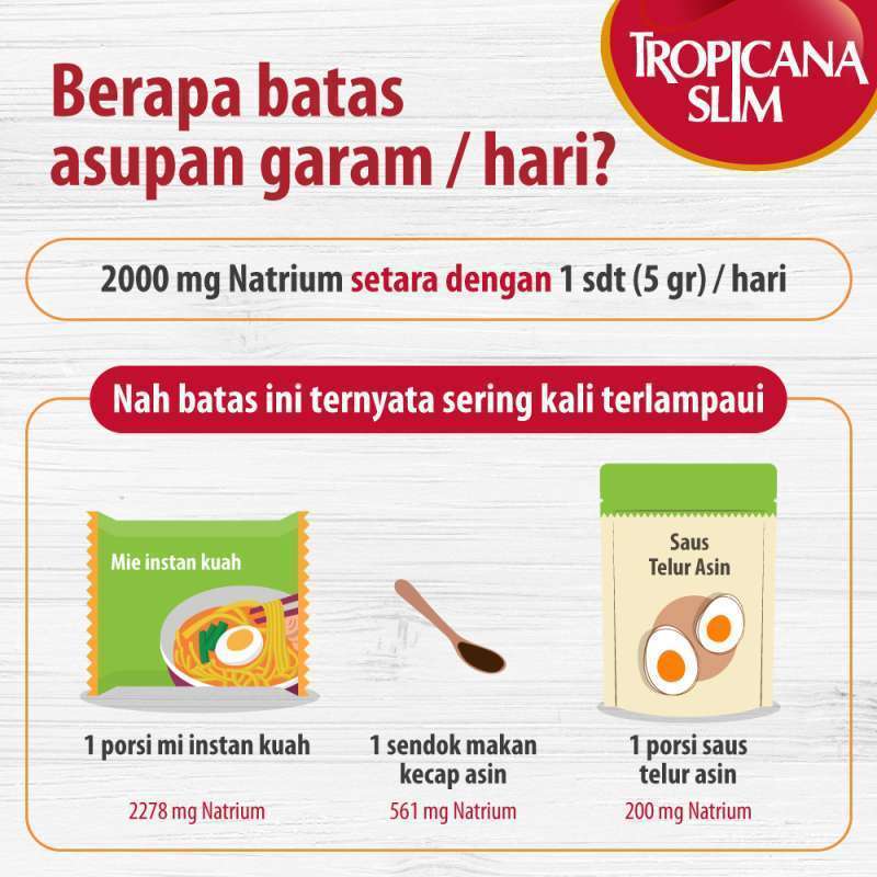 Jual Tropicana Slim Bumbu Saus Telur Asin 3 Sachet - Lebih Rendah Lemak ...