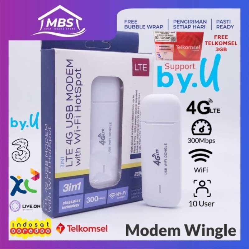 Jual USB Modem Wifi Wingle 4G LTE Telkomsel Colok Powerbank Langsung ...
