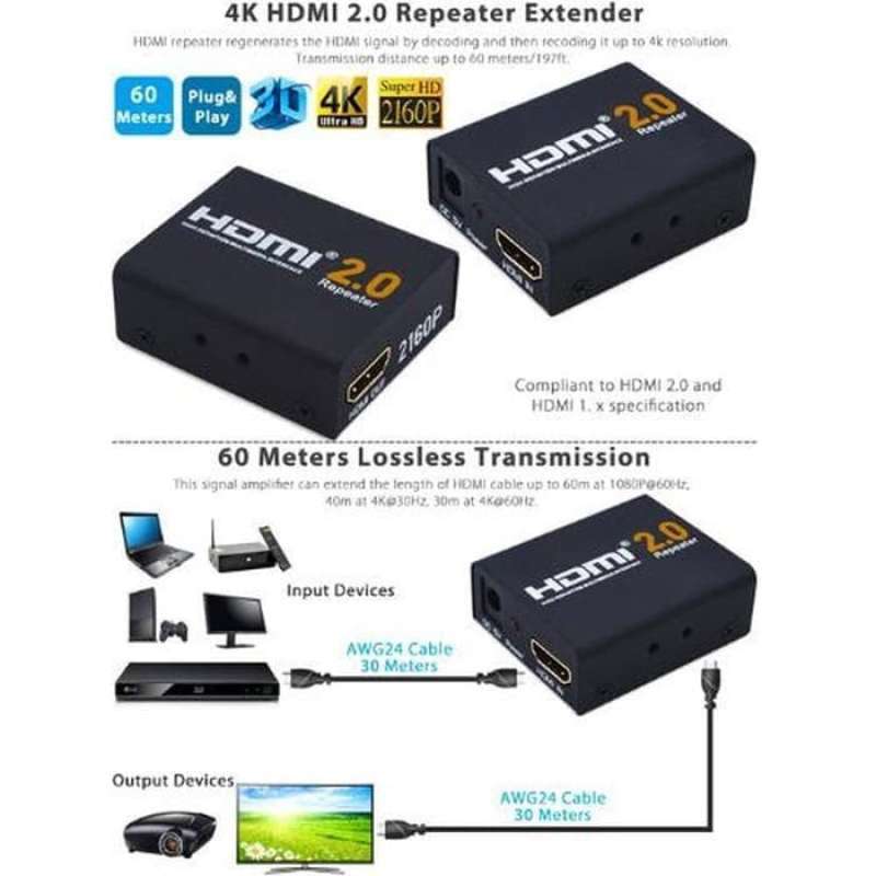Jual Hdmi Repeater F-F Coupler Penguat Aktif 4K X 2K 2160P - Cewek ...