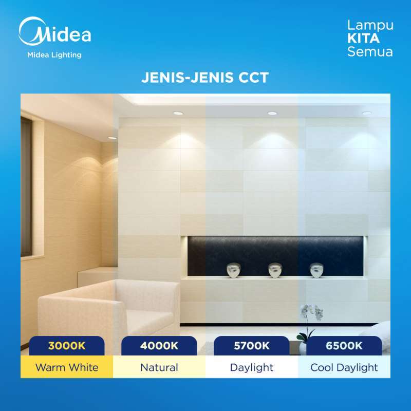 Jual Lampu Tl Led T8 18 Watt Glass - Midea Di Seller Midea Lighting ...