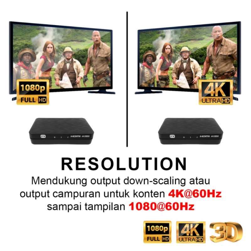 Jual Hdmi Splitter 2 Output Video Hd 4k Hdr 2.0 Px Hd2-121 Di Seller Grock Store - Jatipulo ...