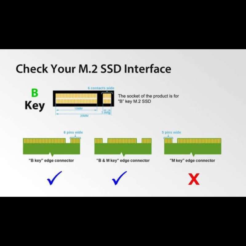 Jual Casing Ssd M.2 Ngff Sata Usb 3.0 - Ssd Enclosure Di Seller Vidsen ...
