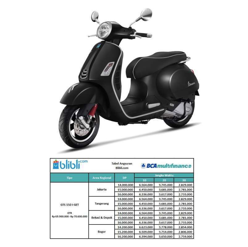 Jual BCA Multifinance - [DP] Vespa GTS Super 150 I-GET ABS Sepeda Motor [OTR Jabodetabek] - 20% ...